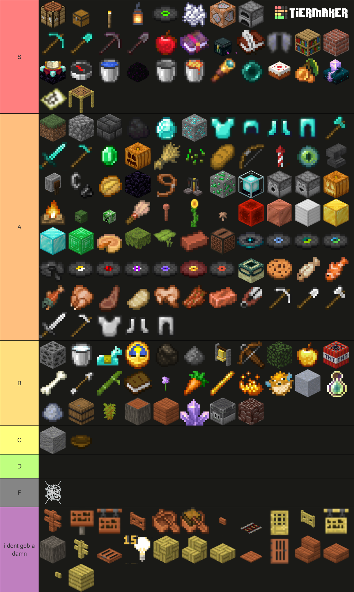 Every Single Block and Item in Minecraft (1.20) Tier List (Community ...