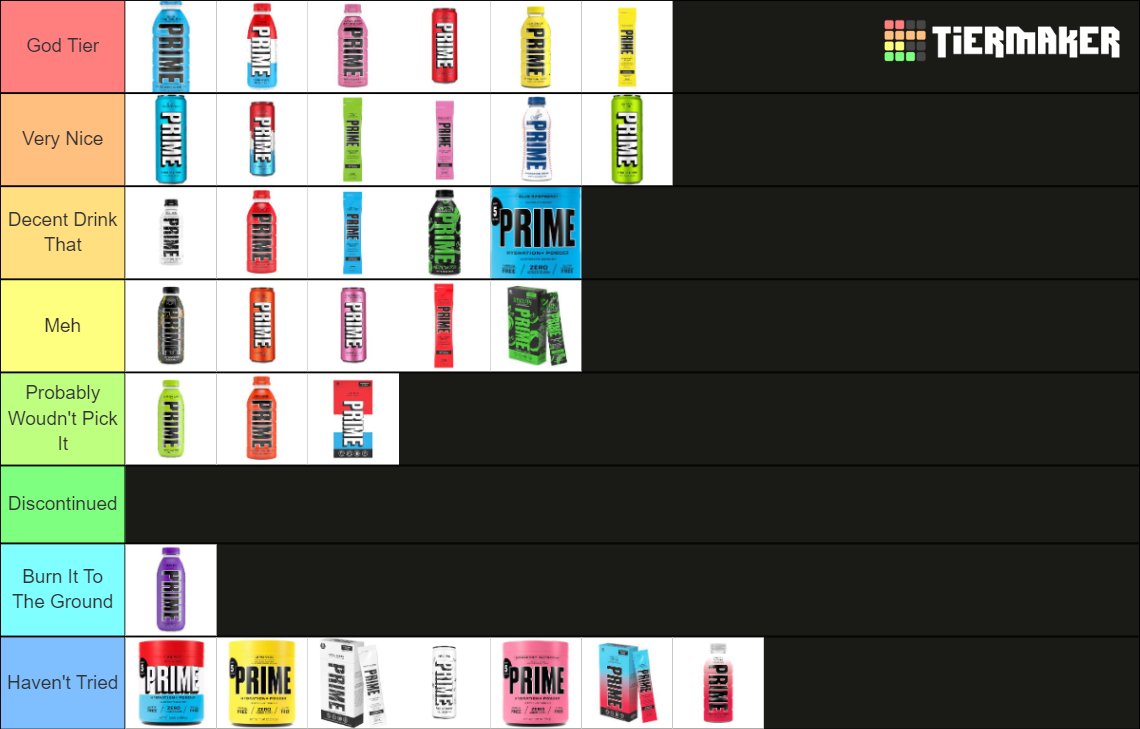 Every Prime Hydration Product Tier List (Community Rankings) - TierMaker