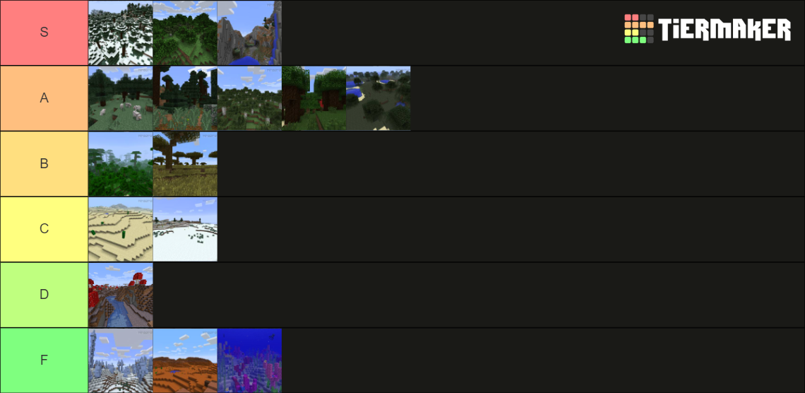 Recent Minecraft Tier Lists - TierMaker