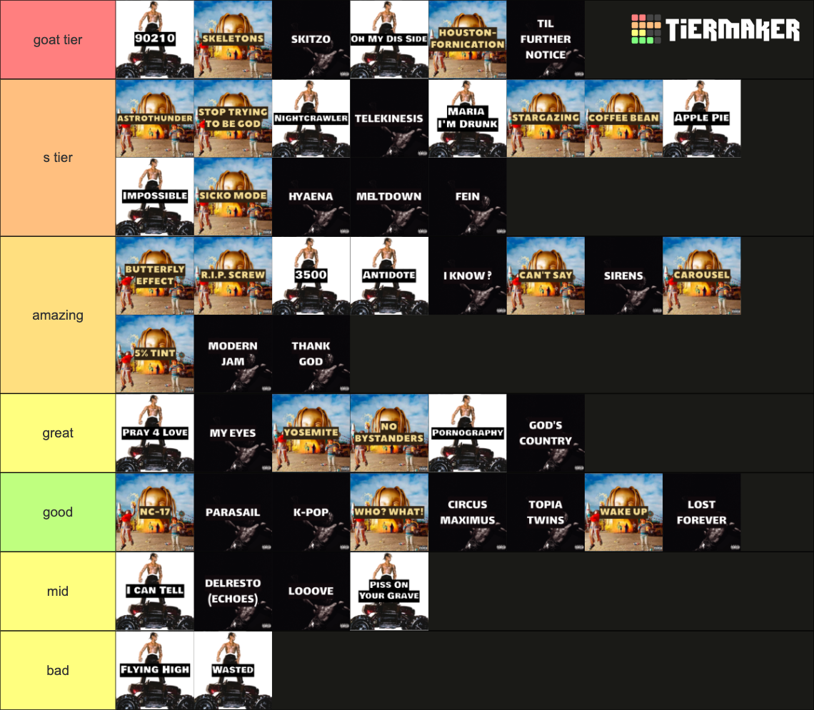 All Travis Scott Albums-Songs Tier List (Community Rankings) - TierMaker
