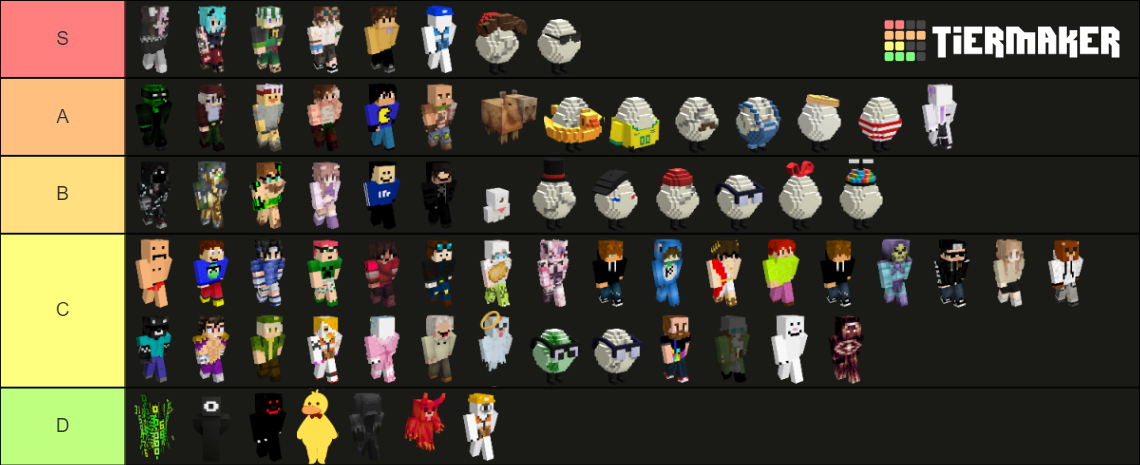 QSMP ALL CHARACTERS TIER LIST Tier List (Community Rankings) - TierMaker
