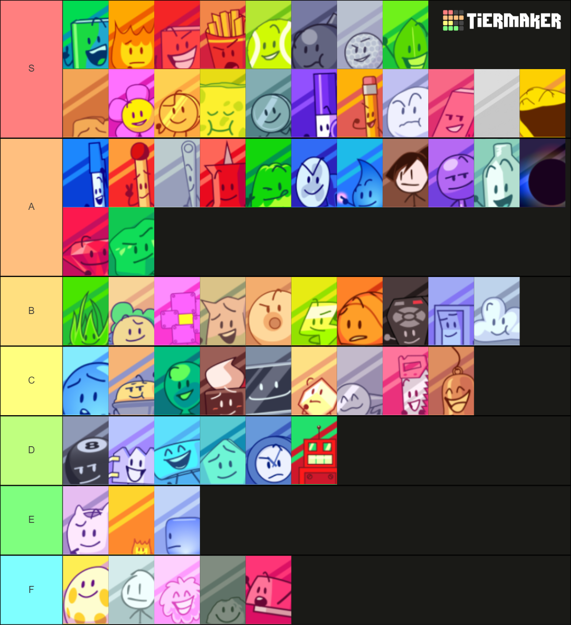 New BFB Voting Icons! (Inclides EL and Nonexisty) Tier List (Community ...