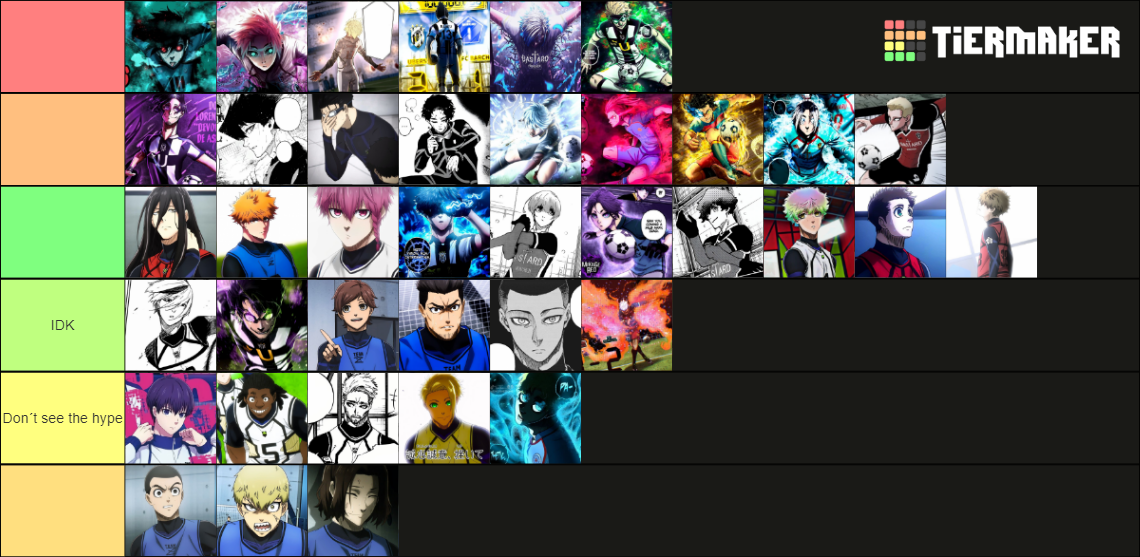 All Blue Lock Tier List (Community Rankings) - TierMaker