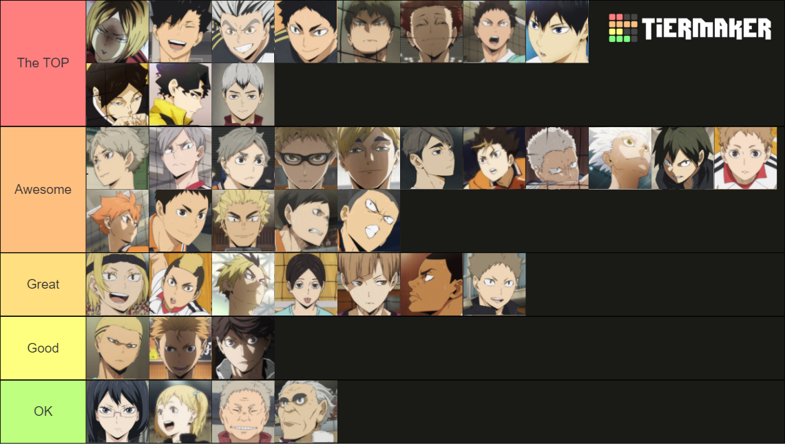 Haikyuu!! Anime S1-S4 Tier List (Community Rankings) - TierMaker