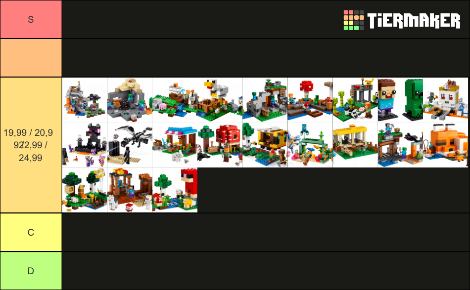 Lego Minecraft Tier List (Community Rankings) - TierMaker