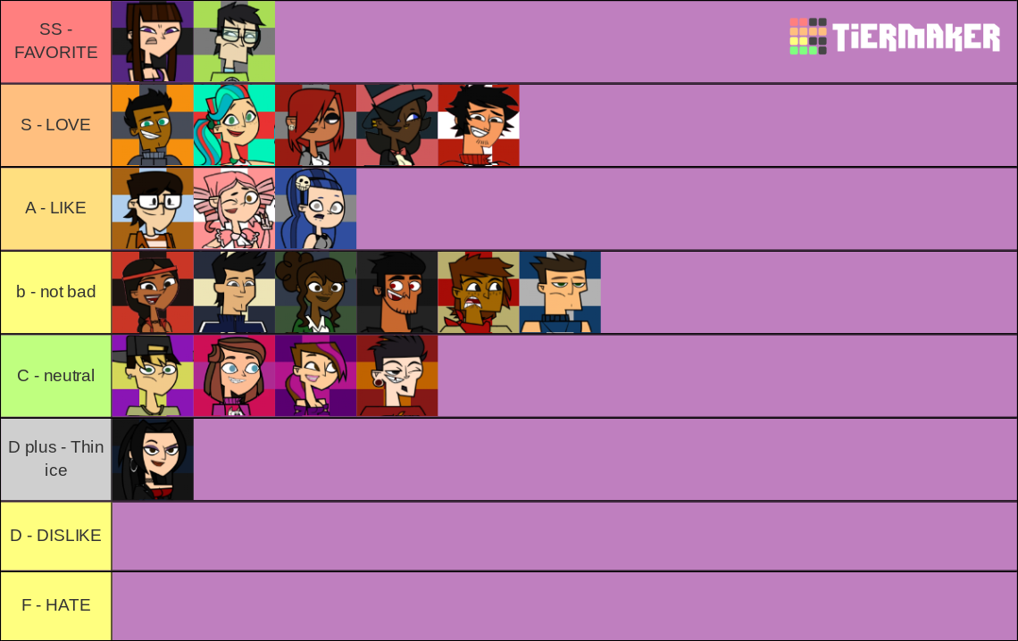 TD and TDDO Tier List (Community Rankings) - TierMaker