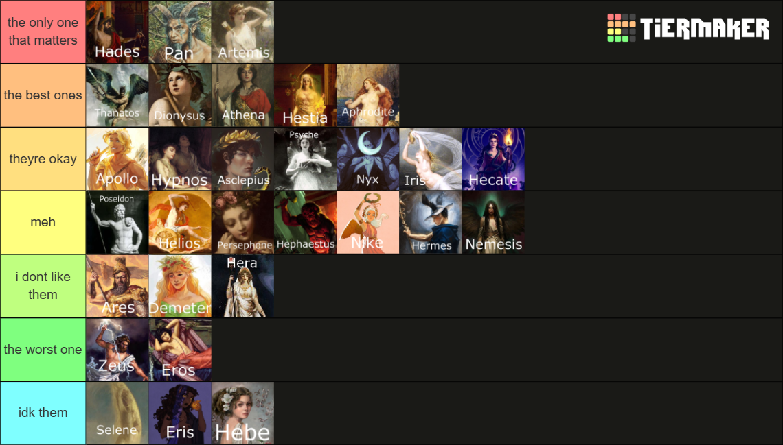 Greek Gods Tier List (Community Rankings) - TierMaker