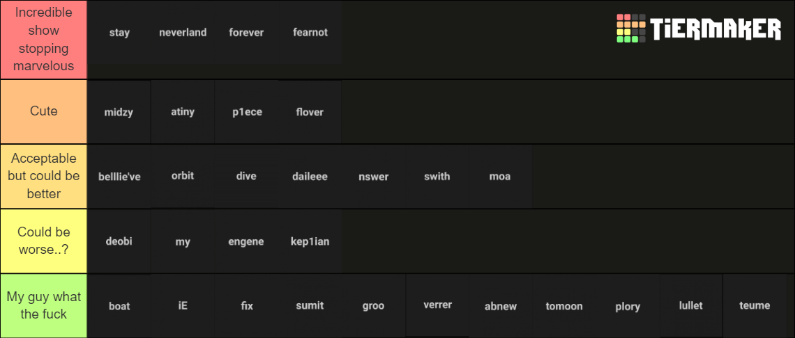 Kpop 4th gen fandom names Tier List (Community Rankings) - TierMaker