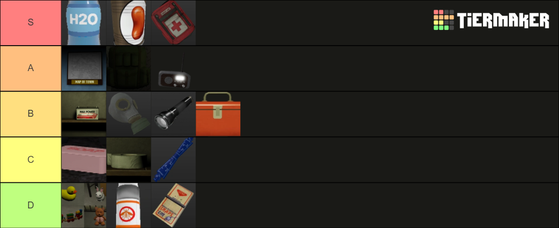 Radiant Resident Items Tier List (Community Rankings) - TierMaker