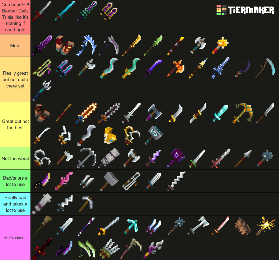 Minecraft Dungeons Melee Weapons Tier List (Community Rankings) - TierMaker