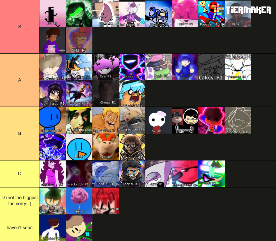 BTD TOURNAMENT TIER LIST Tier List (Community Rankings) - TierMaker