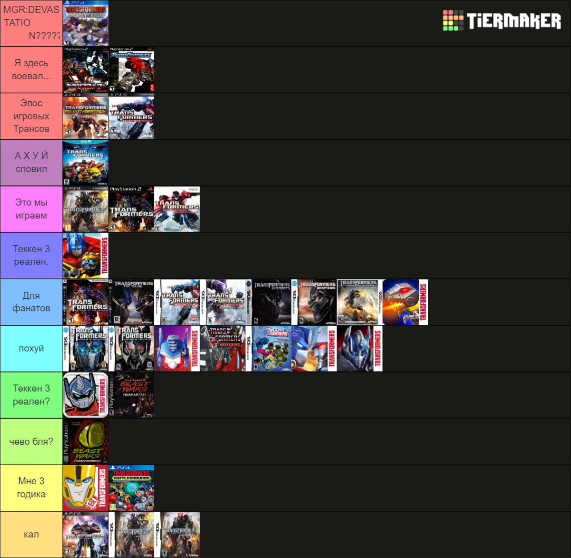 Transformers Best Games Tier List (Community Rankings) - TierMaker