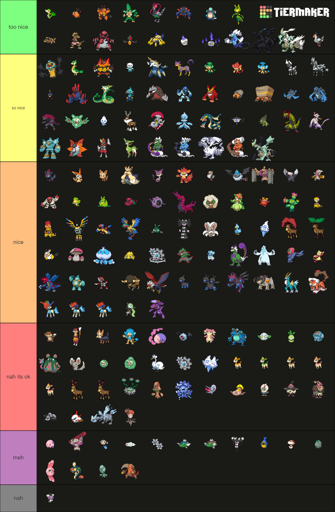Unova Pokemon Tier List (Community Rankings) - TierMaker