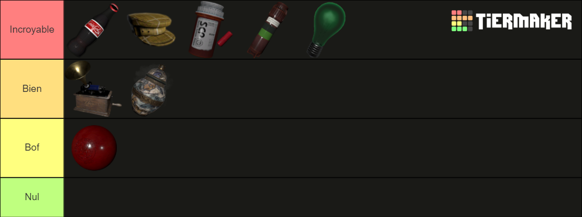 SCP Secret Laboratory: Item SCPs Tier List (Community Rankings) - TierMaker
