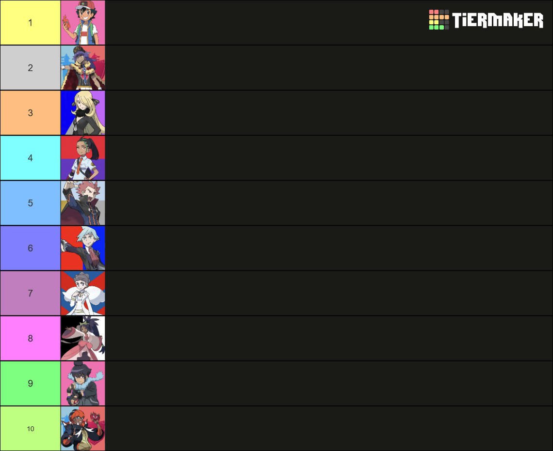 All Pokémon Trainers (Gen 1-9) Tier List (Community Rankings) - TierMaker