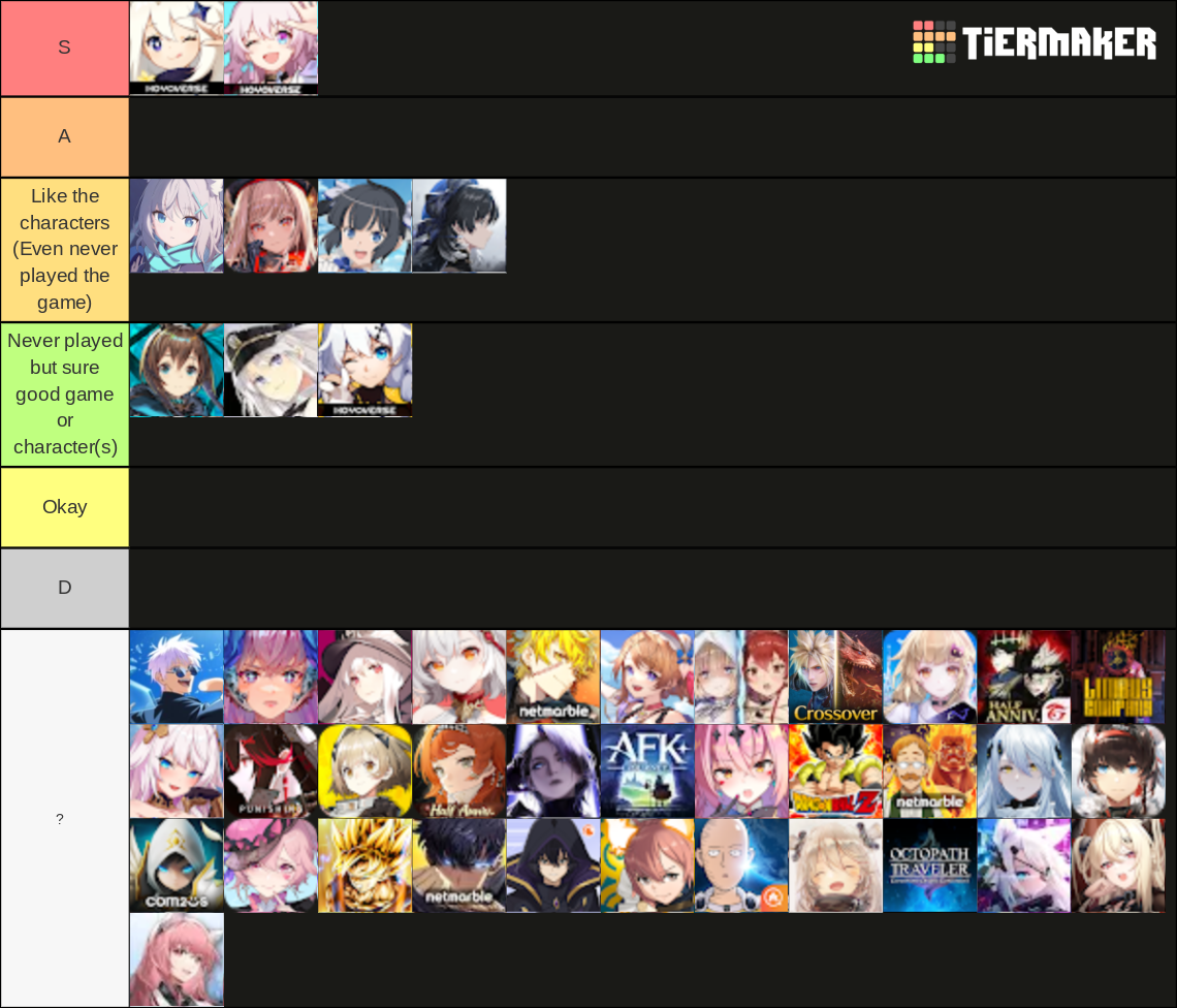 2024 gacha Tier List (Community Rankings) - TierMaker