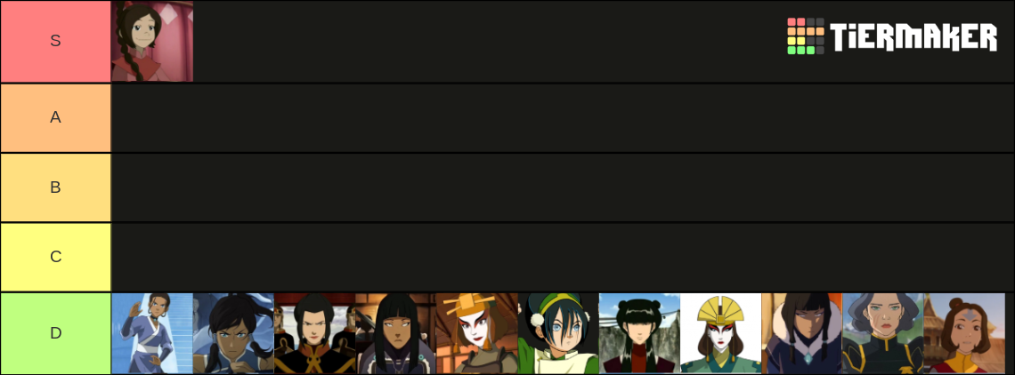 Avatar: The last airbender characters Tier List (Community Rankings ...