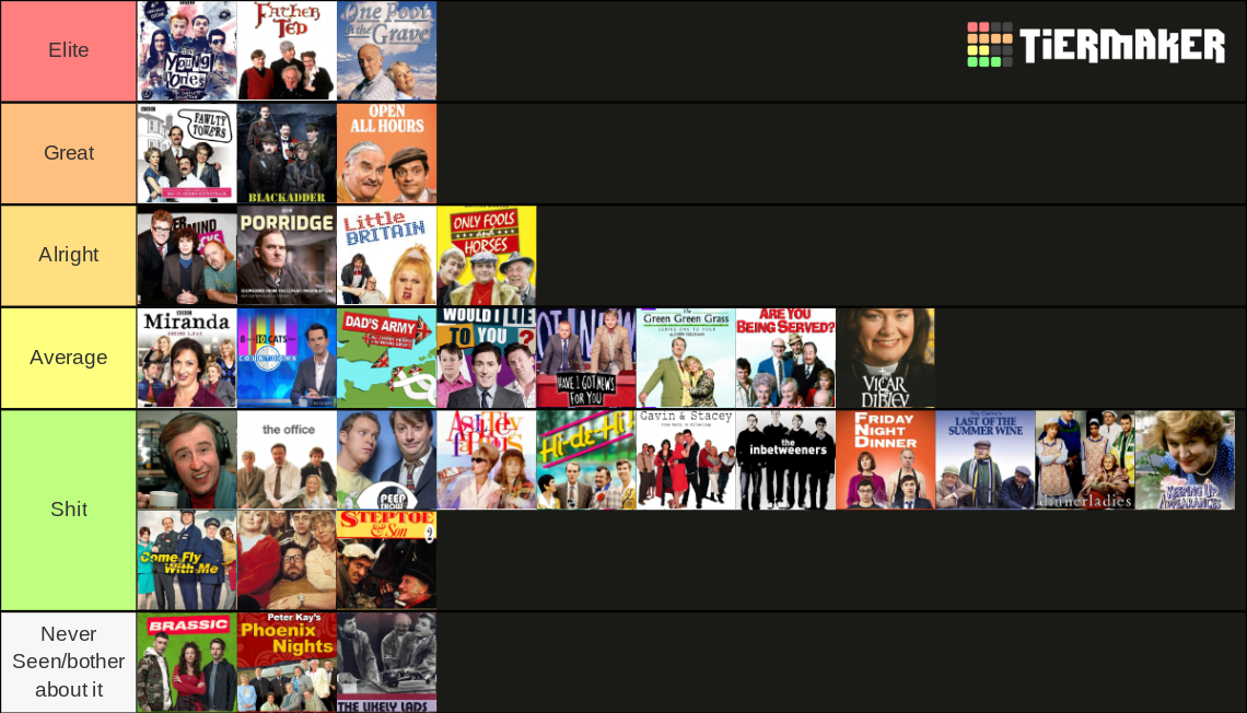 British Comedy Programmes Tier List (Community Rankings) - TierMaker