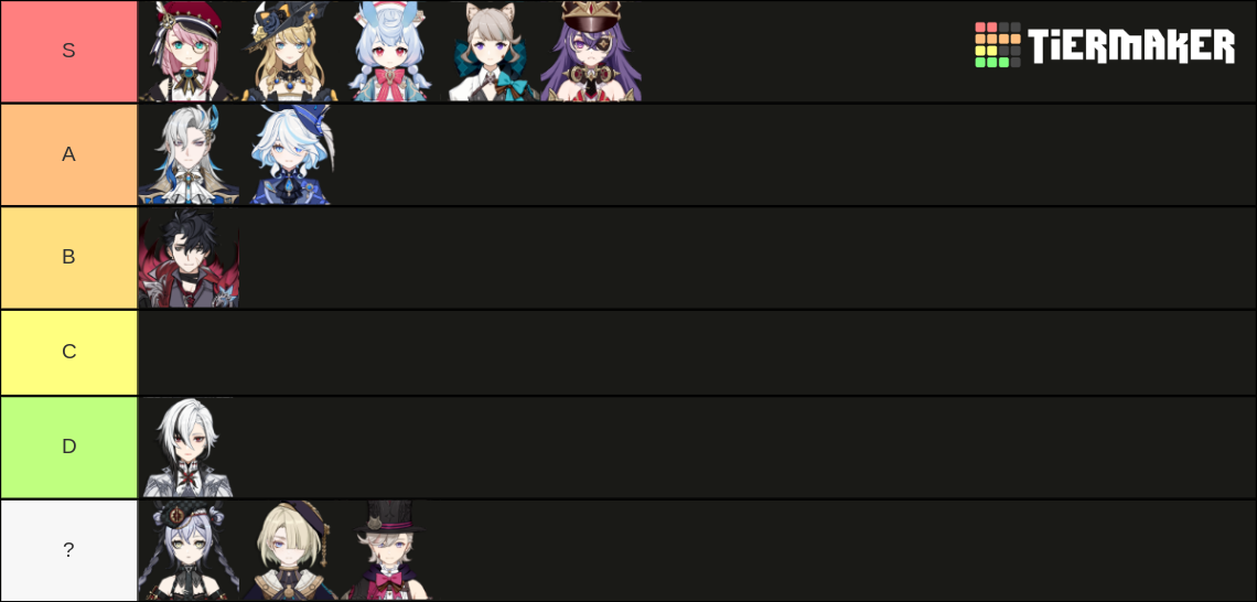 Fontaine characters genshin Tier List (Community Rankings) - TierMaker