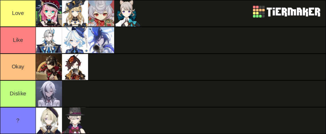 Genshin Impact Fontaine Character Tier List (Community Rankings ...