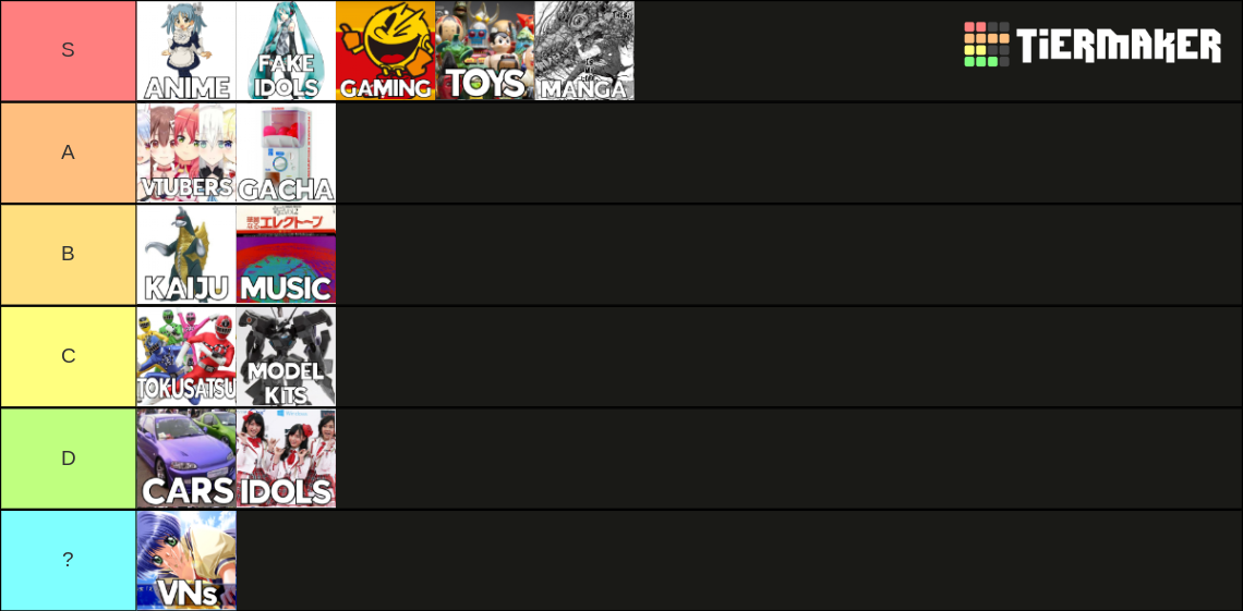 Japanese Hobbies :3 Tier List (Community Rankings) - TierMaker