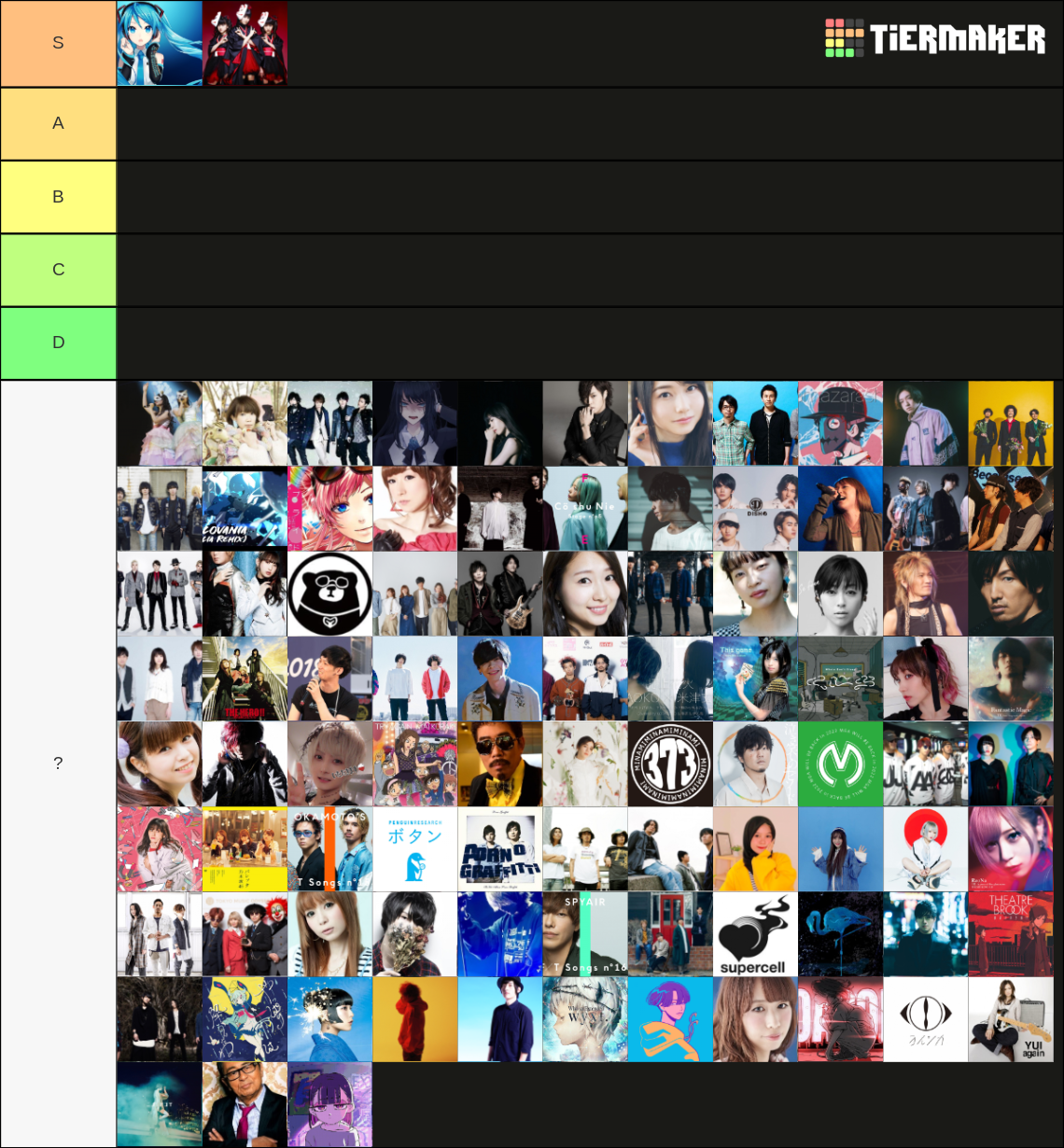 Japanese Singer,Band,Jpop Tier List (Community Rankings) - TierMaker