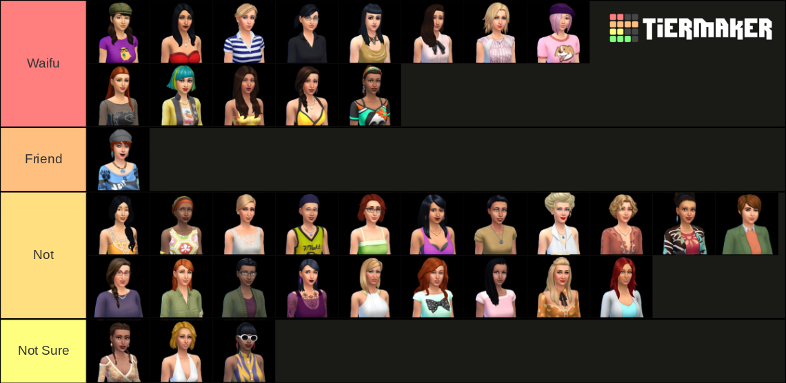 Sims 4 Waifu V3 Tier List (Community Rankings) - TierMaker