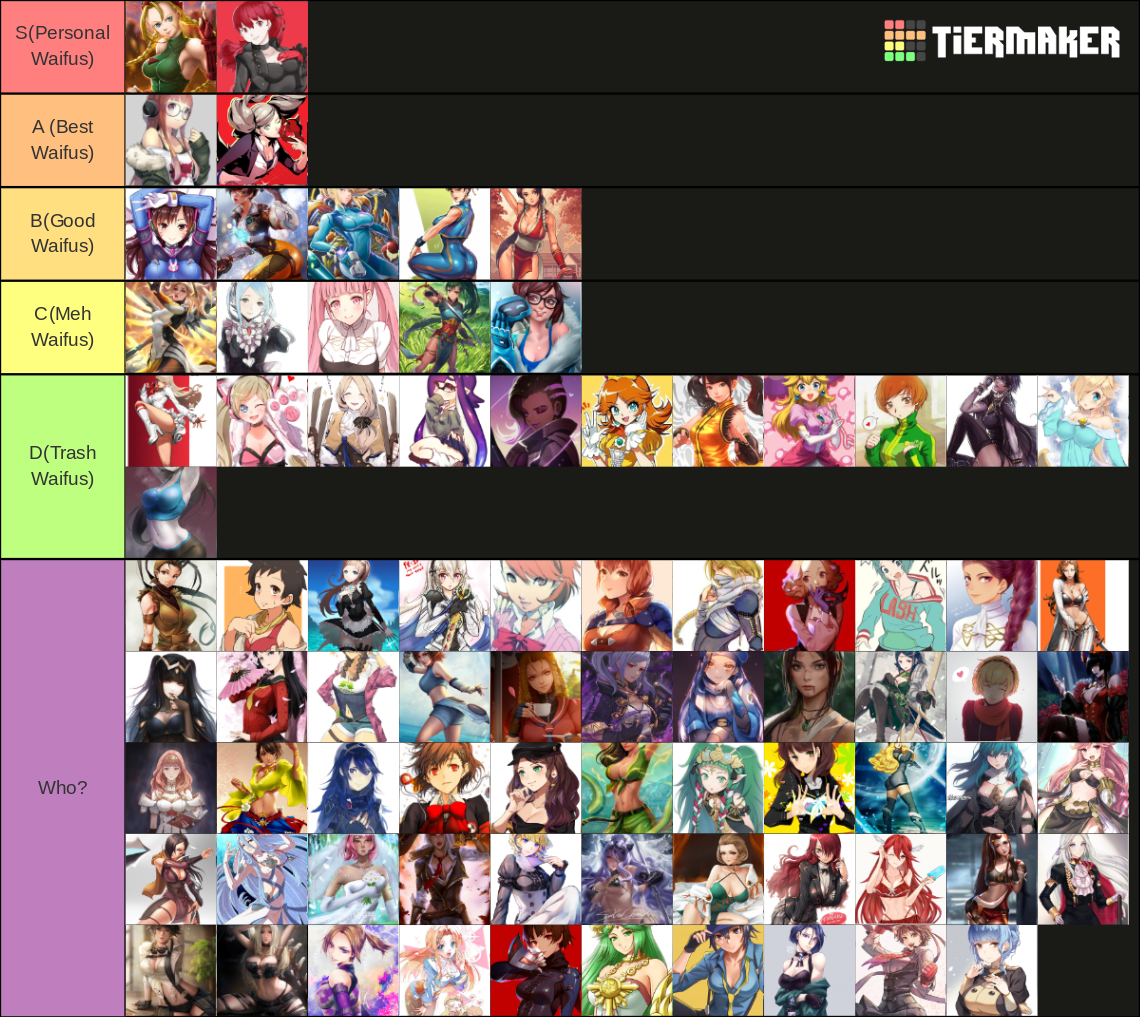 Video Game Waifus Tier List (Community Rankings) - TierMaker