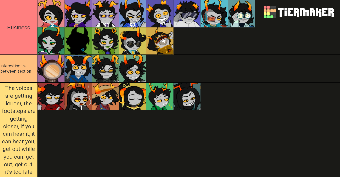 Recent Comics Tier Lists - TierMaker
