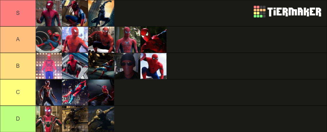 Spider-Man ALL Live-Action Movie Suits Tier List (Community Rankings ...