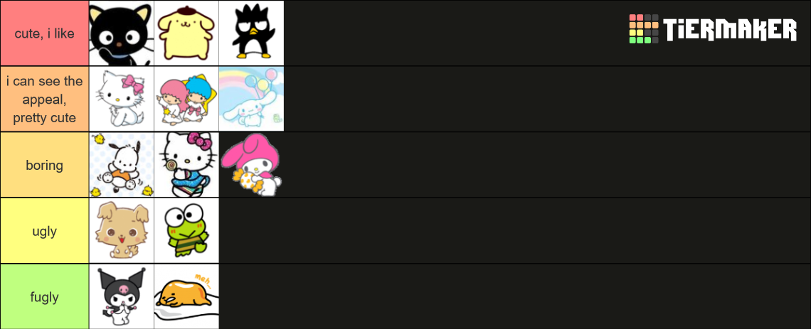 sanrio character Tier List (Community Rankings) - TierMaker