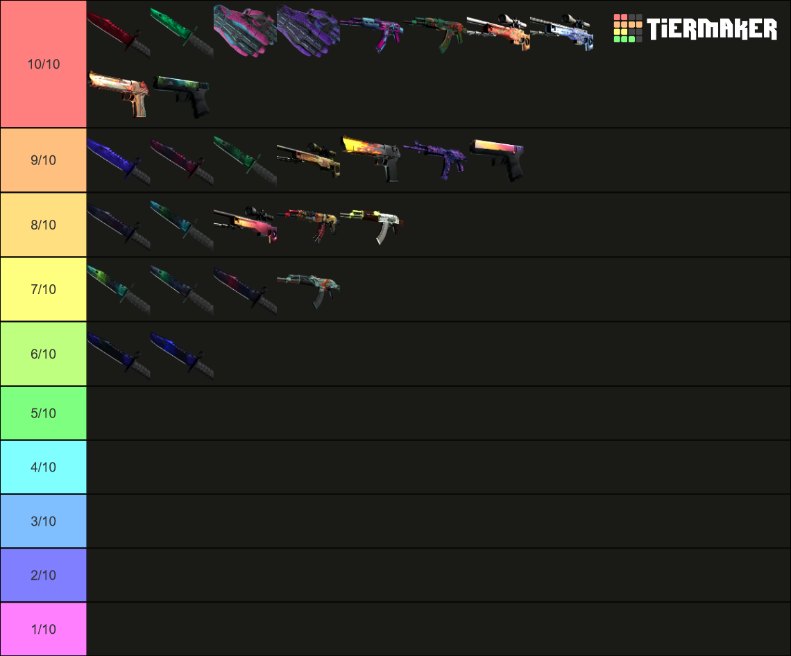 ALL CS:GO / CS2 Skins Tier List (Community Rankings) - TierMaker