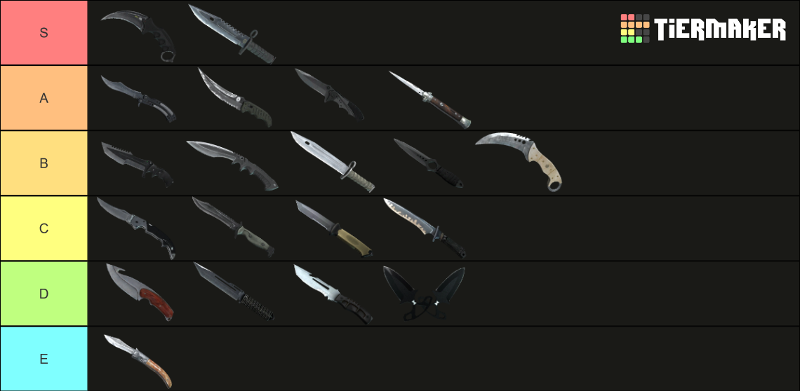 CSGO/CS2 Knife w/ Event+Default+Leaked Tier List (Community Rankings) - TierMaker