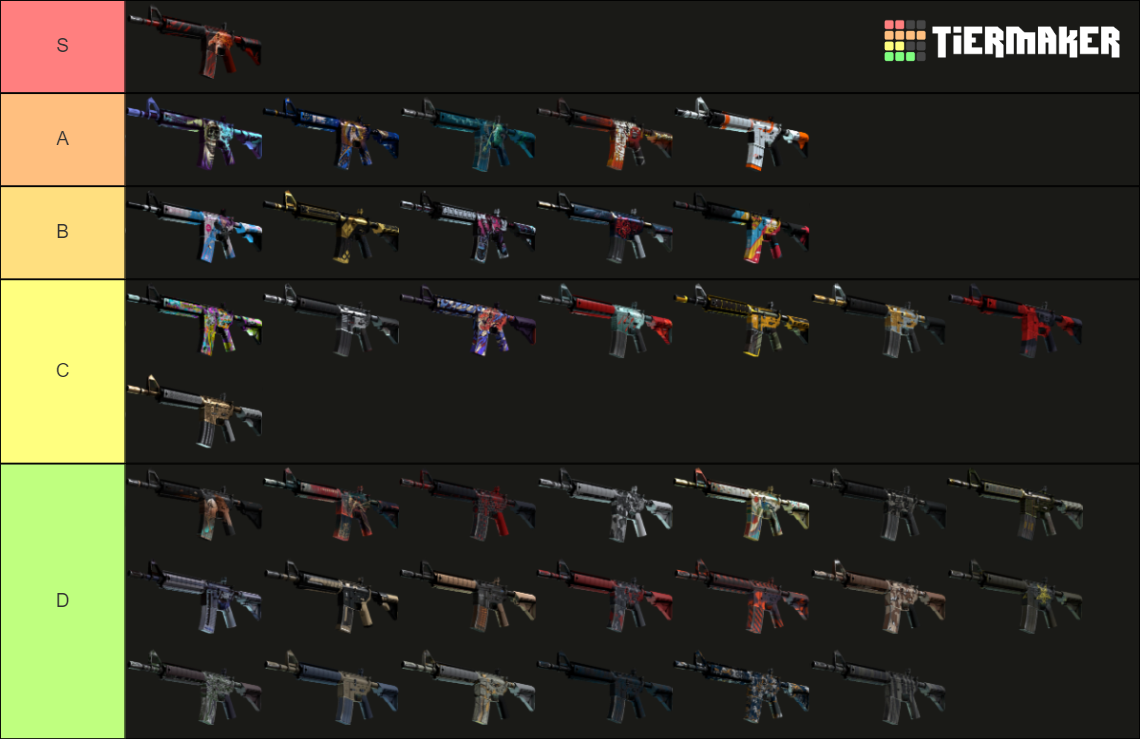 M4A4 Skin (April 2023) Tier List (Community Rankings) - TierMaker
