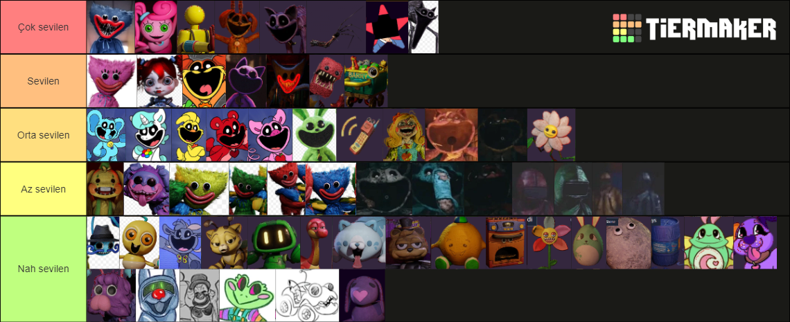 All Poppy Playtime Characters (+ Project Playtime) (2024) Tier List ...