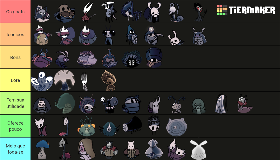 Hollow Knight NPCs Tier List (Community Rankings) - TierMaker