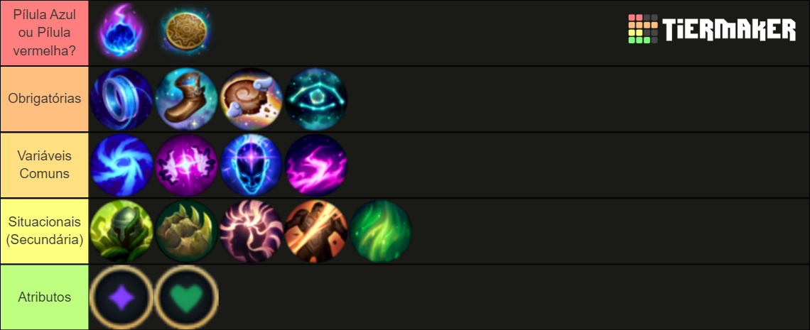League of Legends Runes Tier List (Community Rankings) - TierMaker