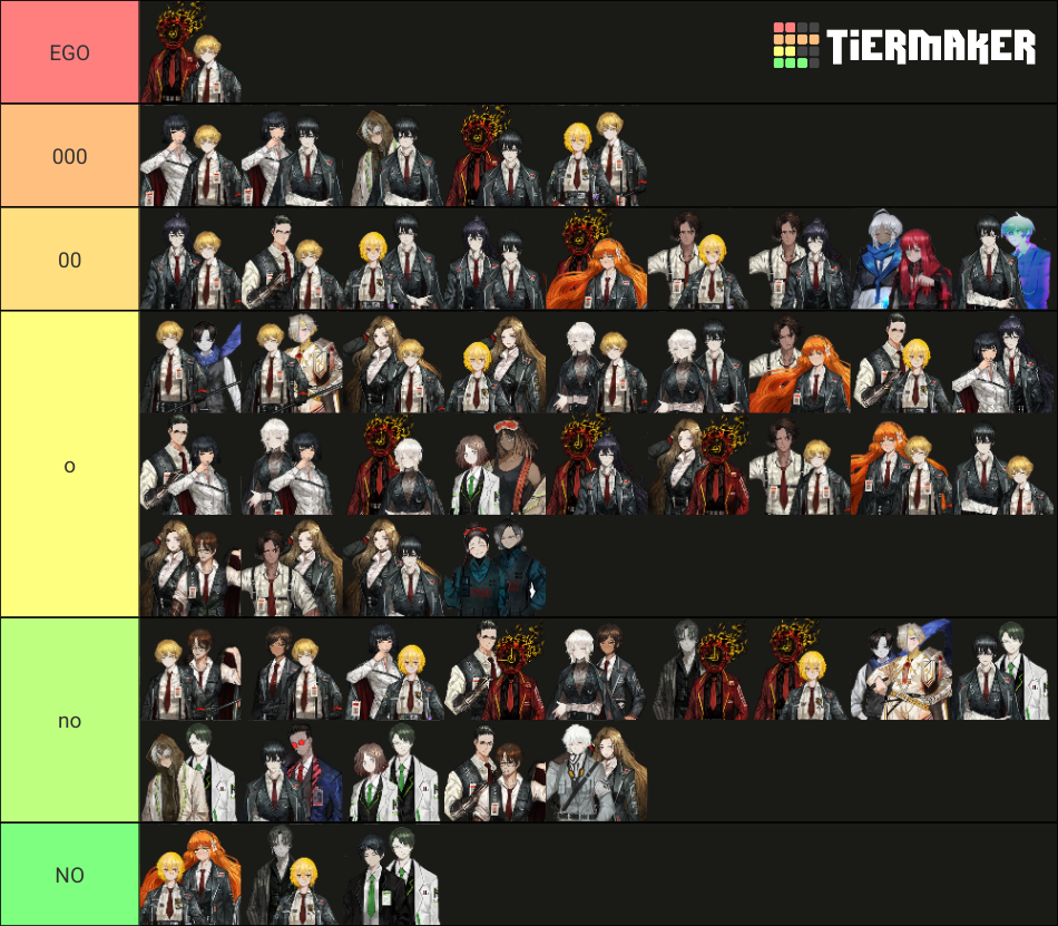 Limbus Company Ships/Pairings (Upd. Up to Canto IV) Tier List (Community Rankings) - TierMaker