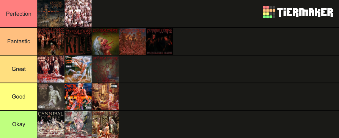 Cannibal Corpse Albums Ranked 2023 Tier List (Community Rankings ...