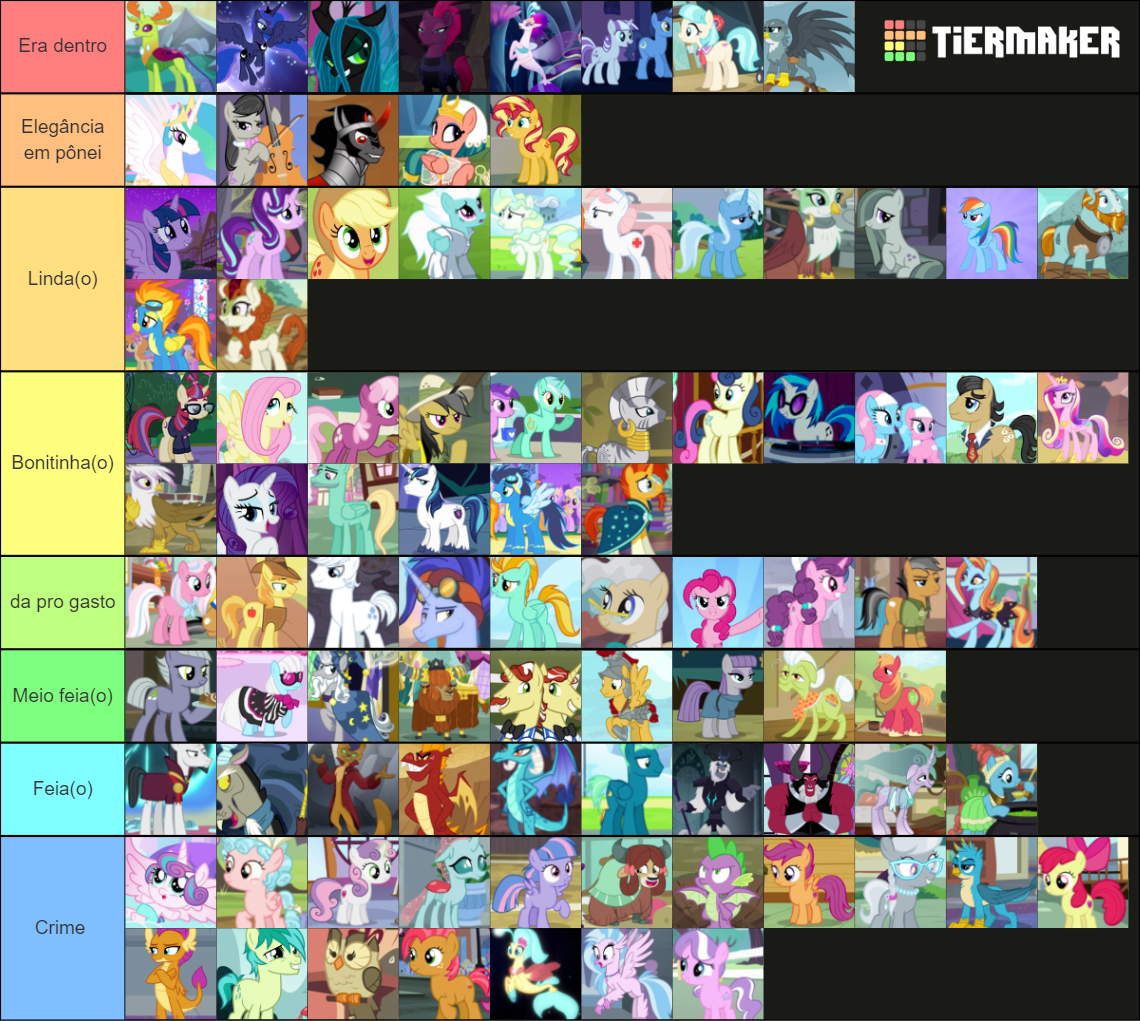 My Little Pony Character Tier List (Community Rankings) - TierMaker