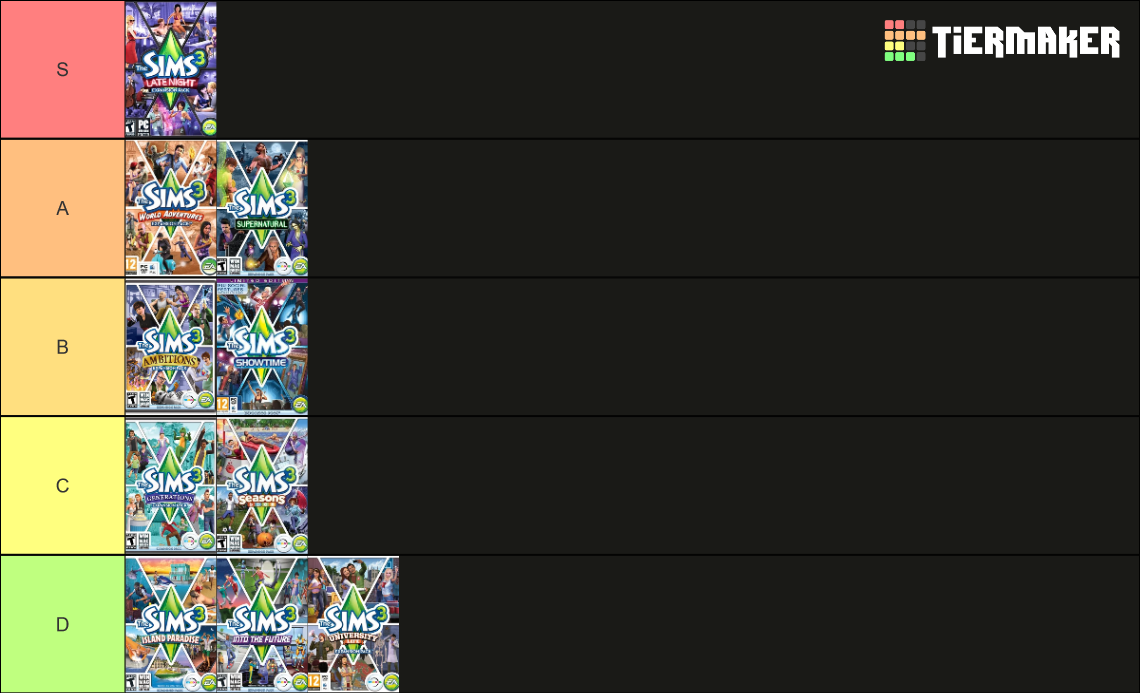 Every Sims Pack Ever Tier List (Community Rankings) - TierMaker