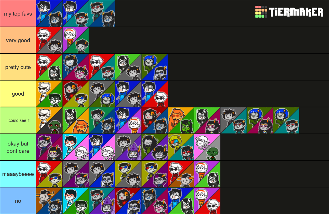 Ultimate Homestuck Ship List Tier List (Community Rankings) - TierMaker