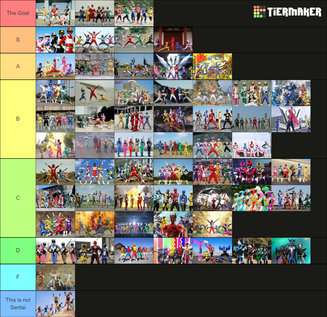 Super Sentai Suits (Gorenger - BoonBoomger) Tier List (Community ...