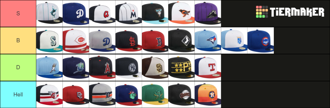 2024 MLB Batting Practice Caps Tier List (Community Rankings) - TierMaker 2024 MLB Batting Practice Caps Tier List (Community Rankings) - TierMaker