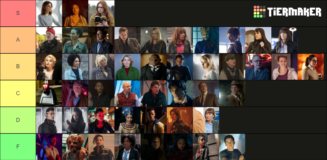Doctor Who Companions and Friends (2005-2022) Tier List (Community ...