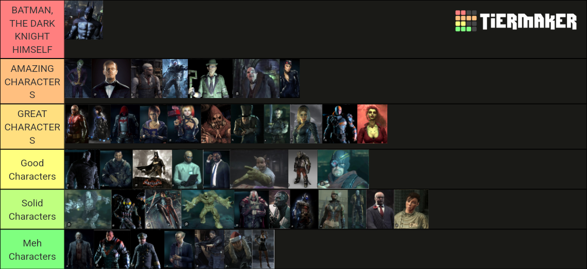 Arkham Characters, Ranked Tier List (Community Rankings) - TierMaker