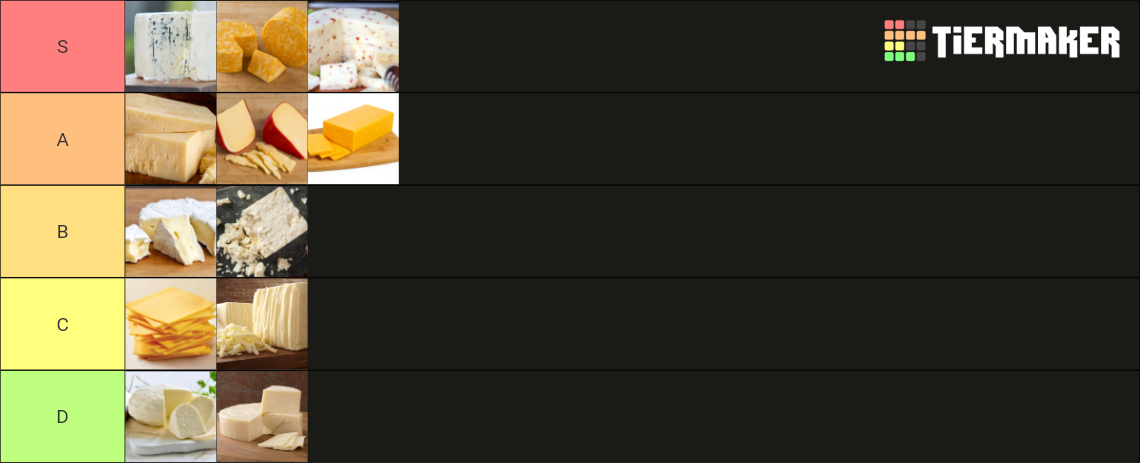 Best Common Cheese Tier List (Community Rankings) - TierMaker