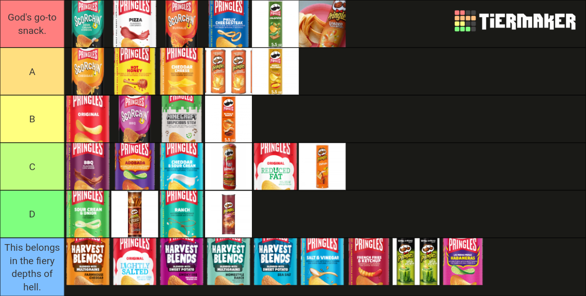 Literally Every Pringles Flavor Ever Tier List (Community Rankings ...