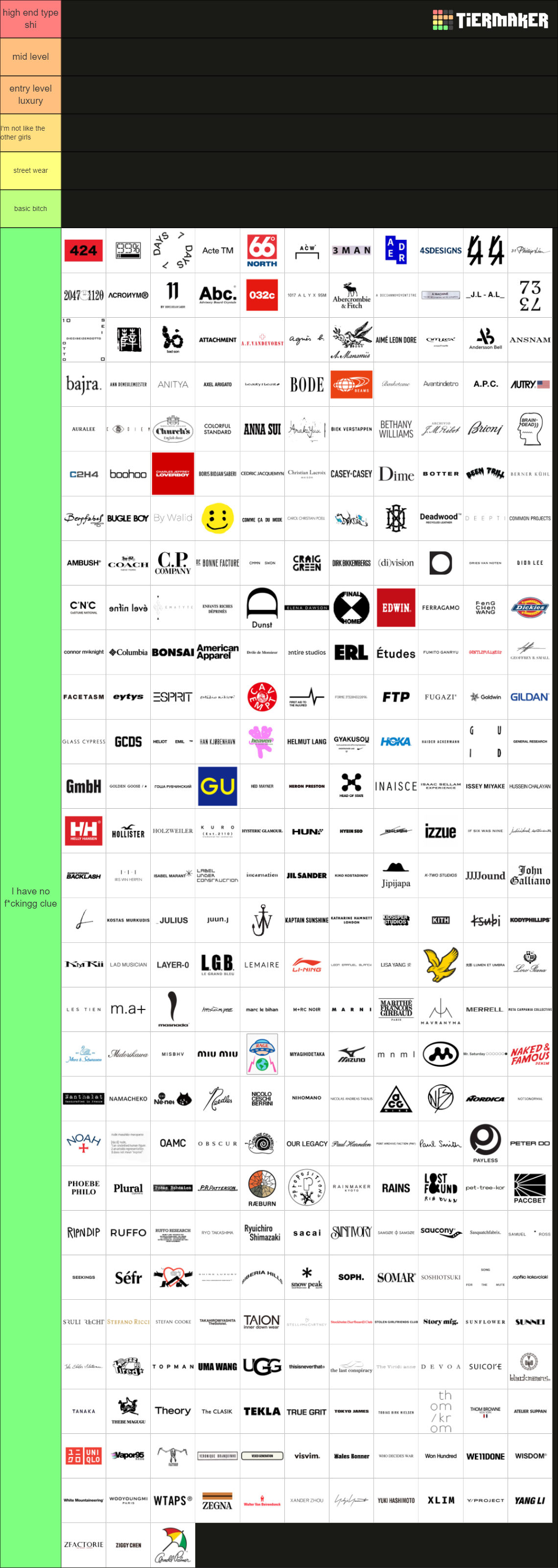 Definitive Fashion Brands Tier List (Community Rankings) - TierMaker