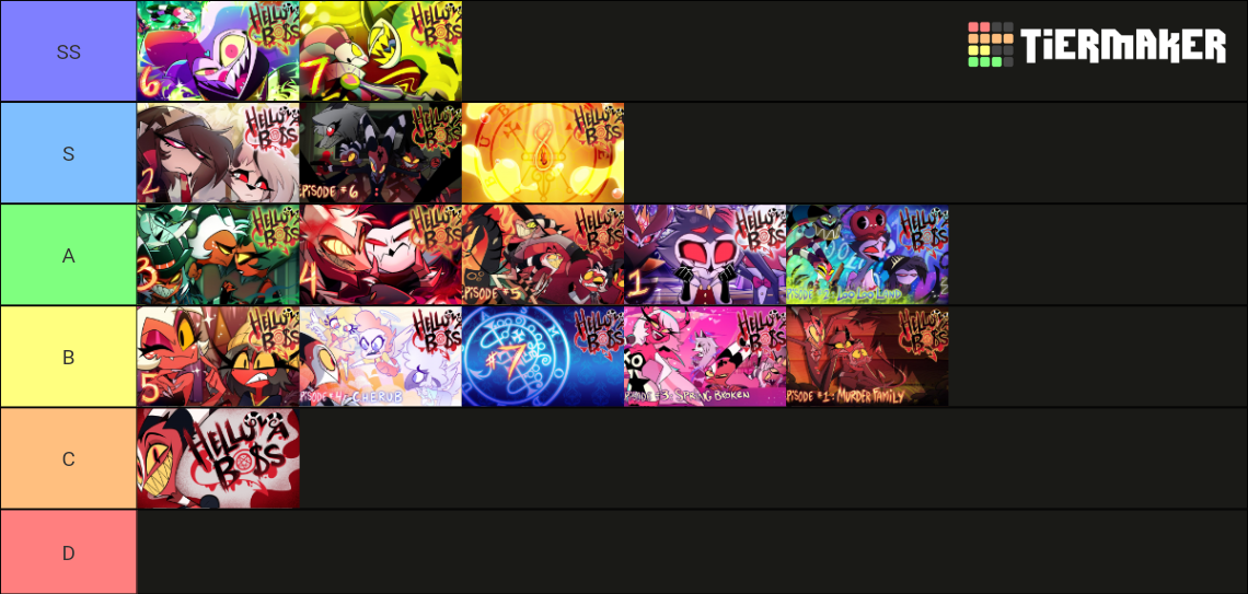 Helluva Boss episodes list Tier List (Community Rankings) - TierMaker